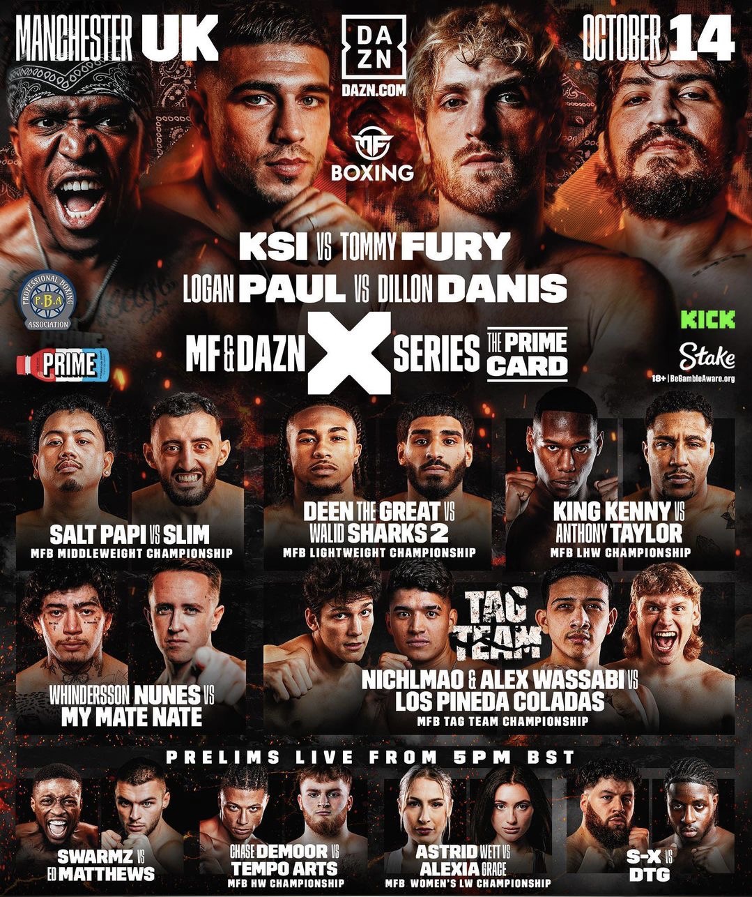 Weekend Boxing Results - Ready To Fight